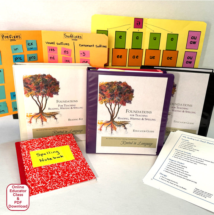 Reading Writing Spelling Grammar Teaching Tools—rooted In Language—homeschool And Classroom