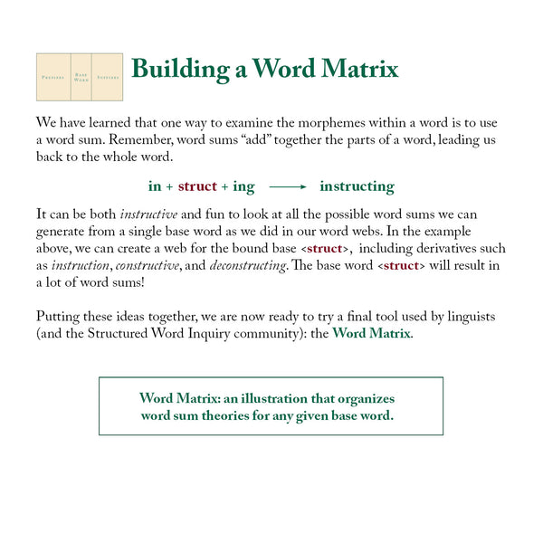 Word Study Packet—Spelling and Vocabulary—Rooted in Language