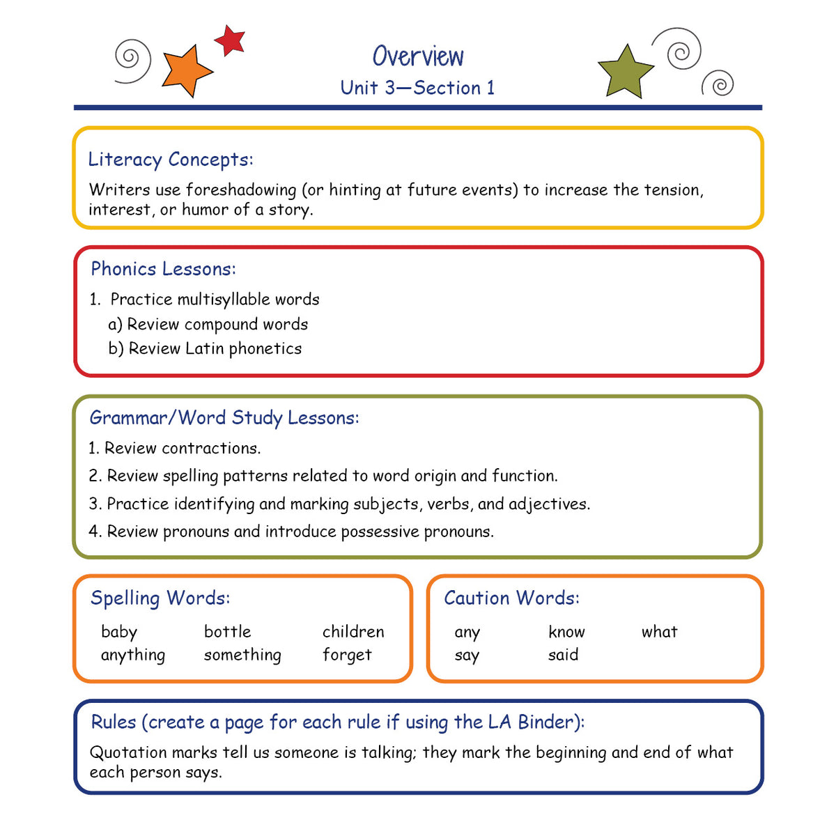 Homeschool Reading, Writing & Spelling Program—Wand—Rooted in Language