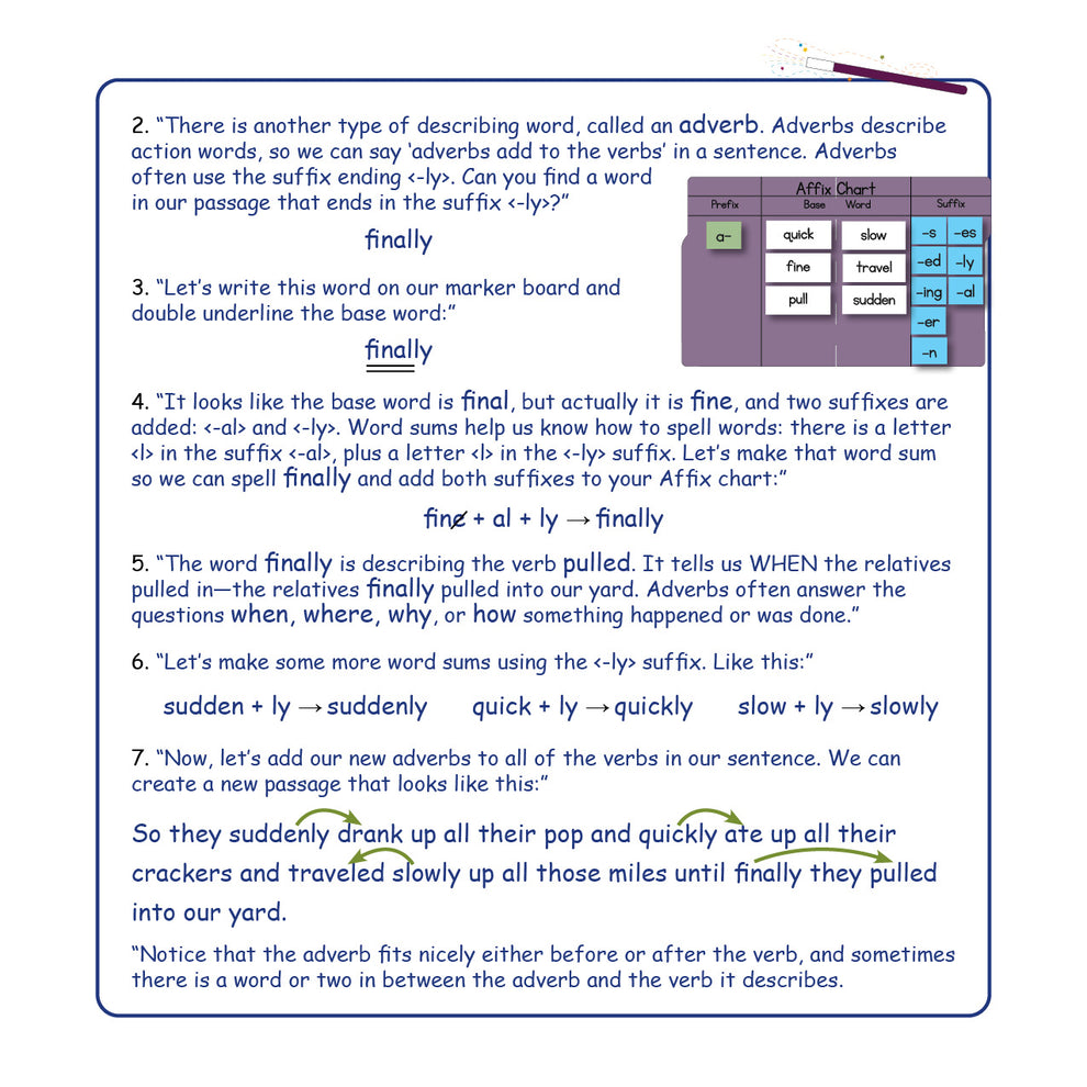 Homeschool Reading, Writing & Spelling Program—Wand—Rooted in Language