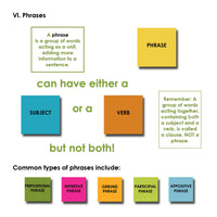 Grammar Bugs – Rooted in Language